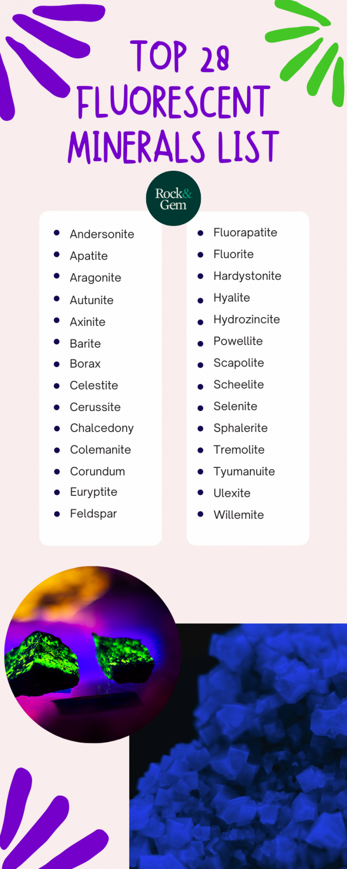 What Makes Minerals Fluorescent? - Rock & Gem Magazine