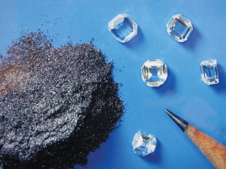 Are Synthetic Diamonds Real? - Rock & Gem Magazine
