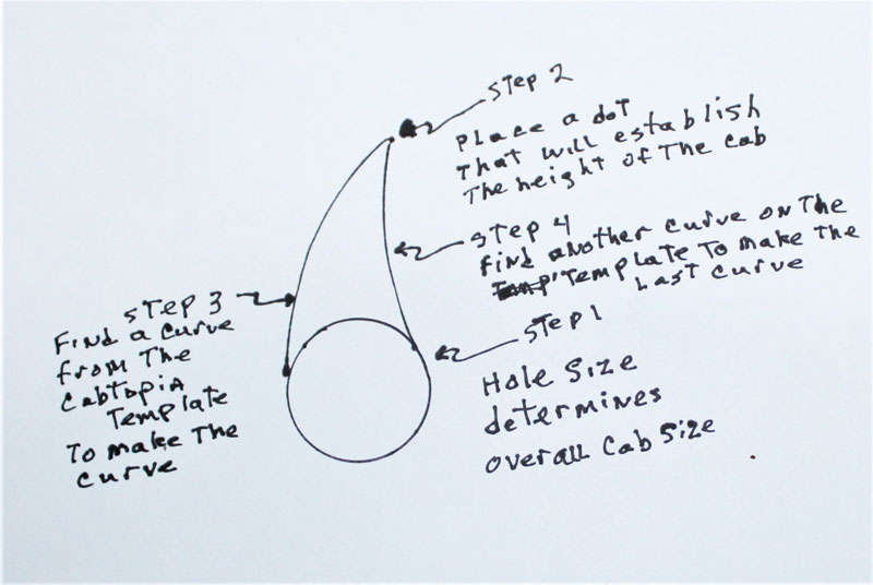 Making a Cabochon Teardrop Template - Rock & Gem Magazine