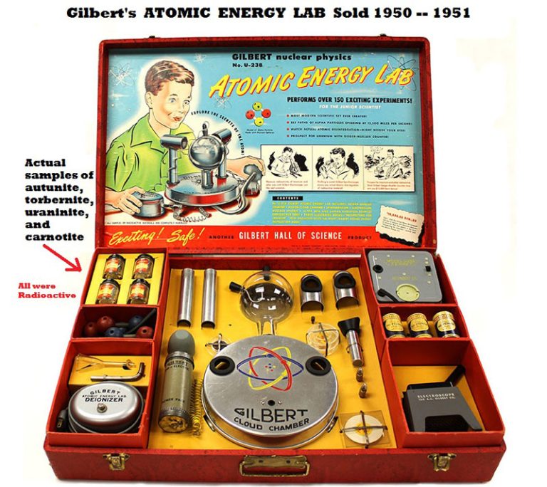 Radioactivity, Rocks & The Men Who Handled Them