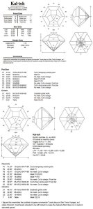 Gem Faceting: Kal-Toh Design - Rock & Gem Magazine