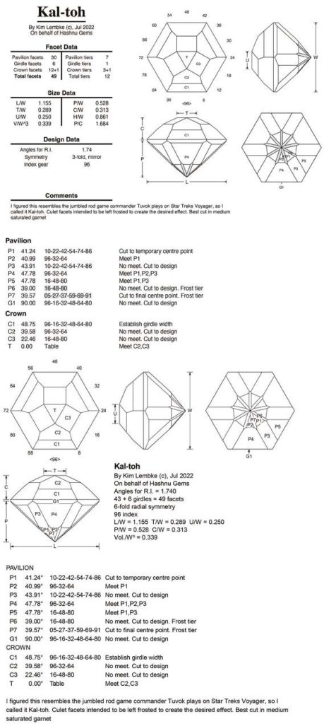 Gem Faceting: Kal-Toh Design - Rock & Gem Magazine