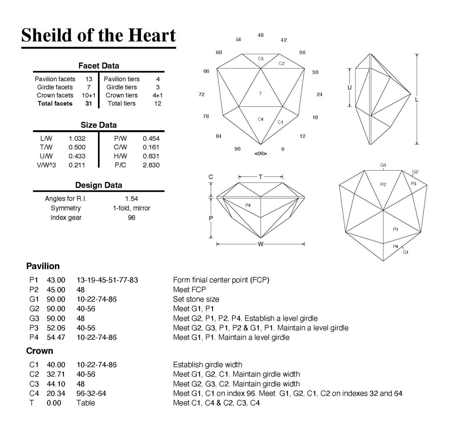 Citrine Stone: Faceting Shield of the Heart Design